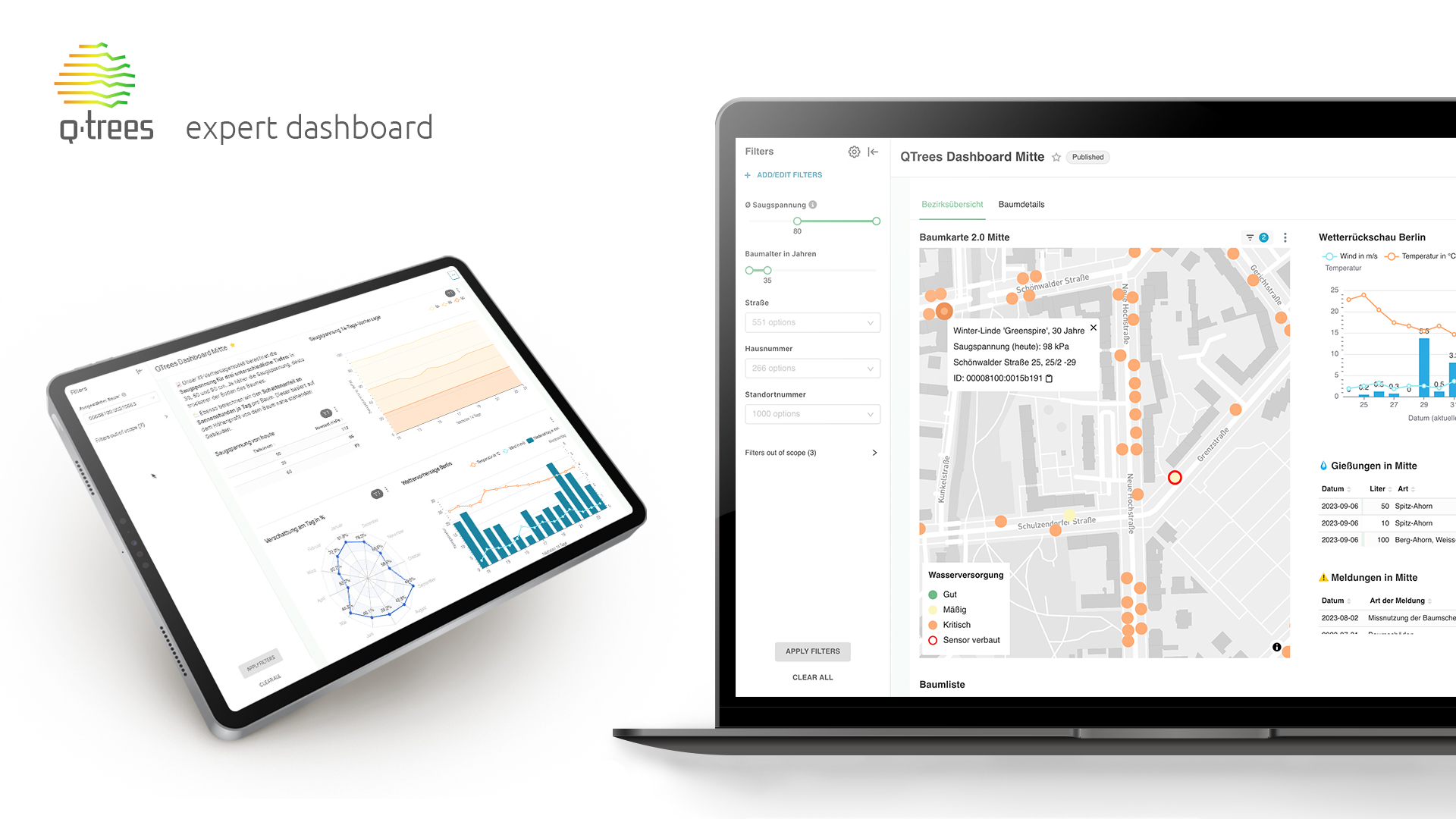 QTrees Dashboard für die Verwaltung - QTrees